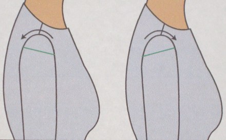 sleeve heads | Alison Wheeler - The Sewing Lady