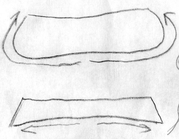 Collars – Tips and Techniques | Alison Wheeler - The Sewing Lady