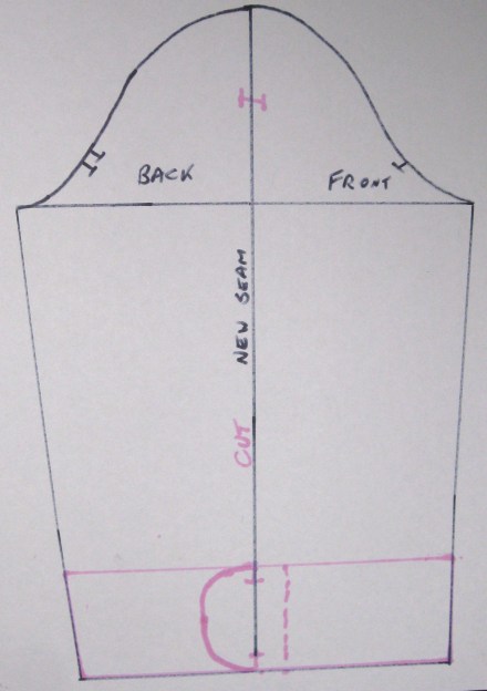 underarm gusset | Alison Wheeler - The Sewing Lady