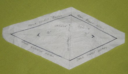 underarm gusset | Alison Wheeler - The Sewing Lady