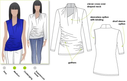 Taming Inset Corners | Alison Wheeler - The Sewing Lady