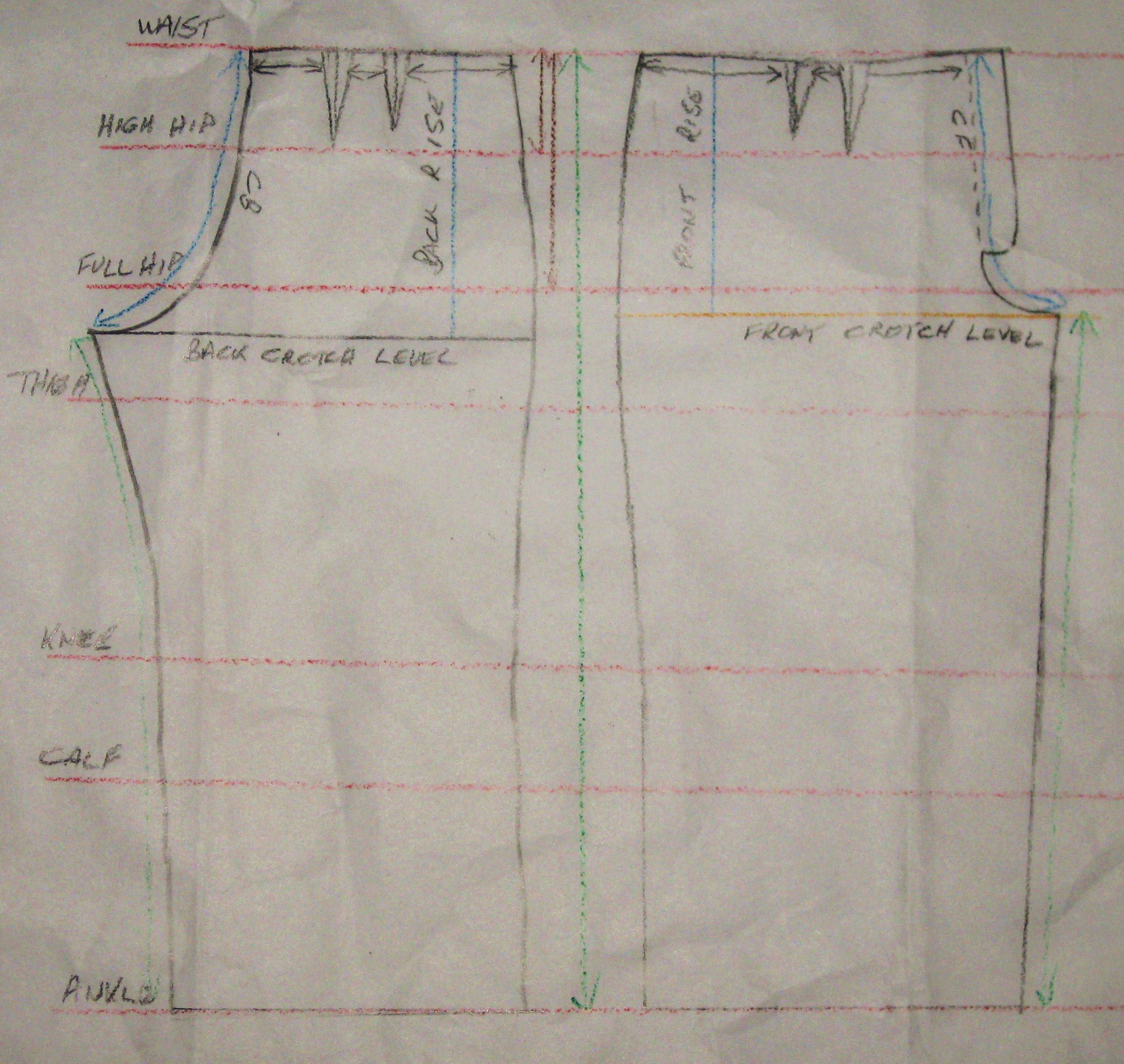 Ease and Pattern Sizing | Alison Wheeler - The Sewing Lady