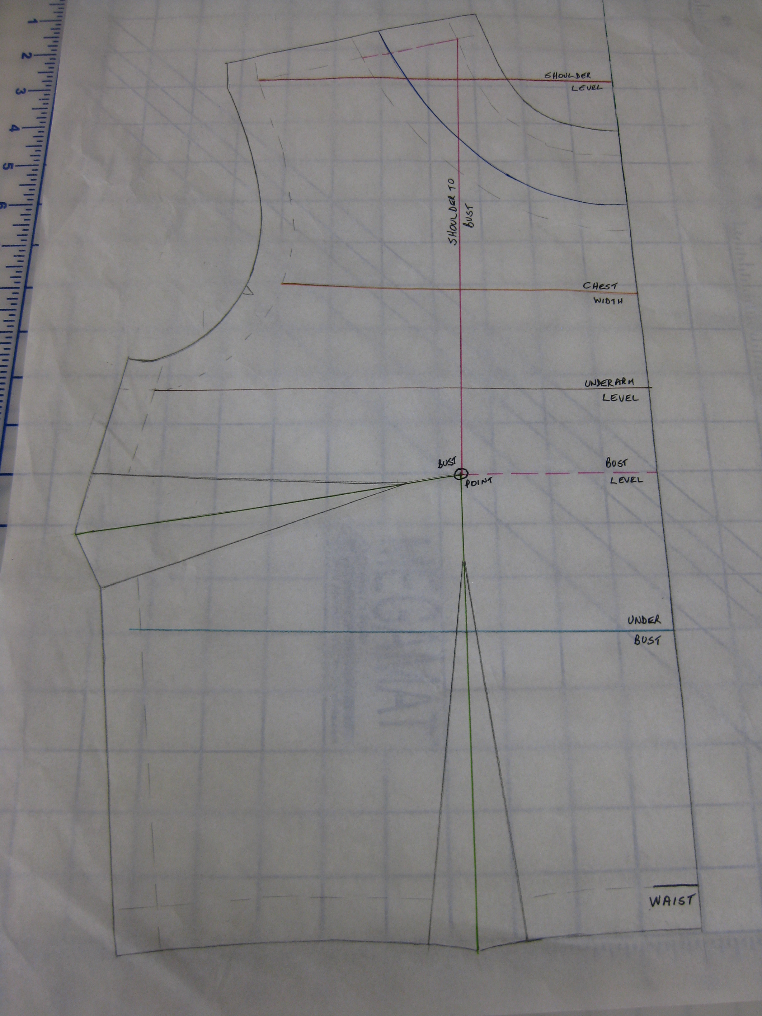 Initial Flat Pattern Adjustments and Fitting the Shoulder | Alison ...