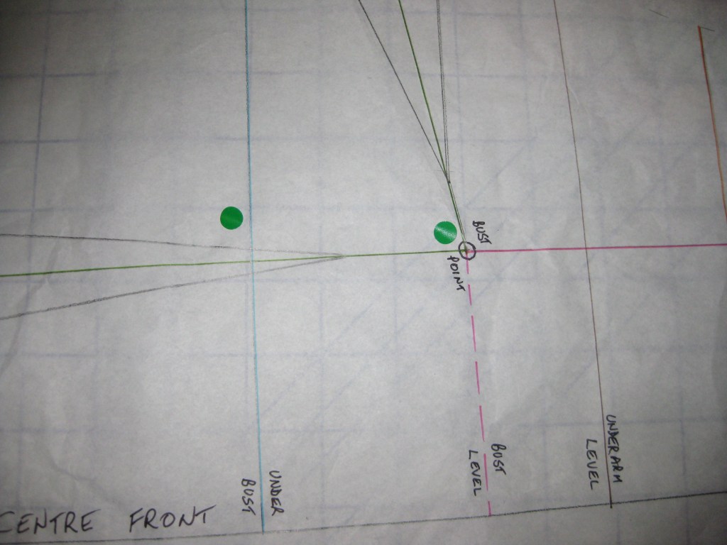 Initial Flat Pattern Adjustments and Fitting the Shoulder | Alison ...